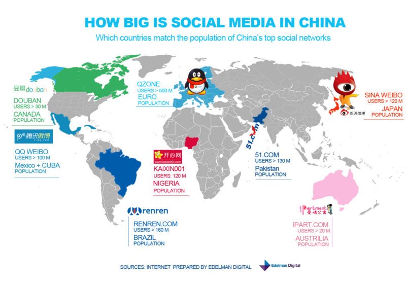 Campaigners in China: social media plays critical role in social action ...